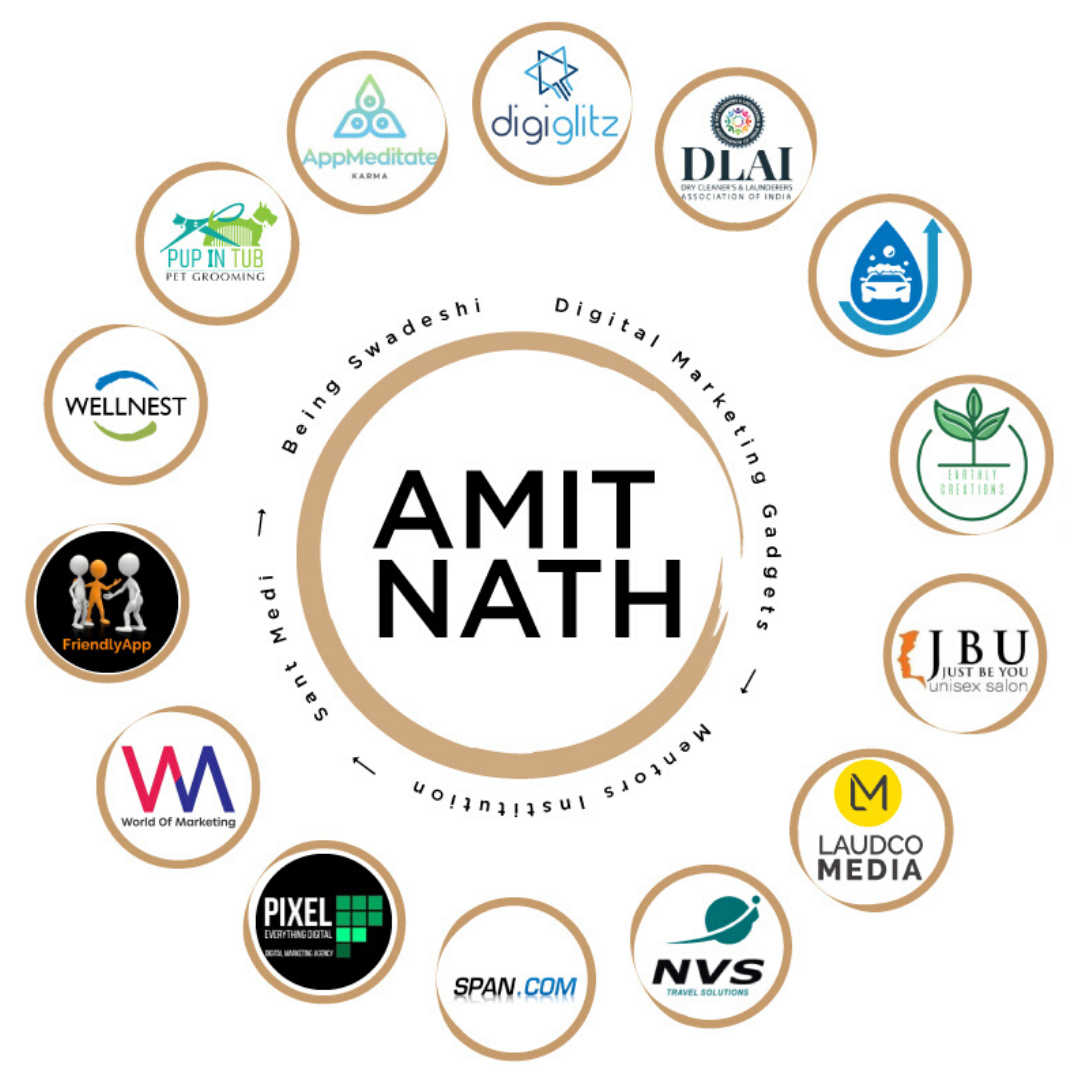 Amit Nath